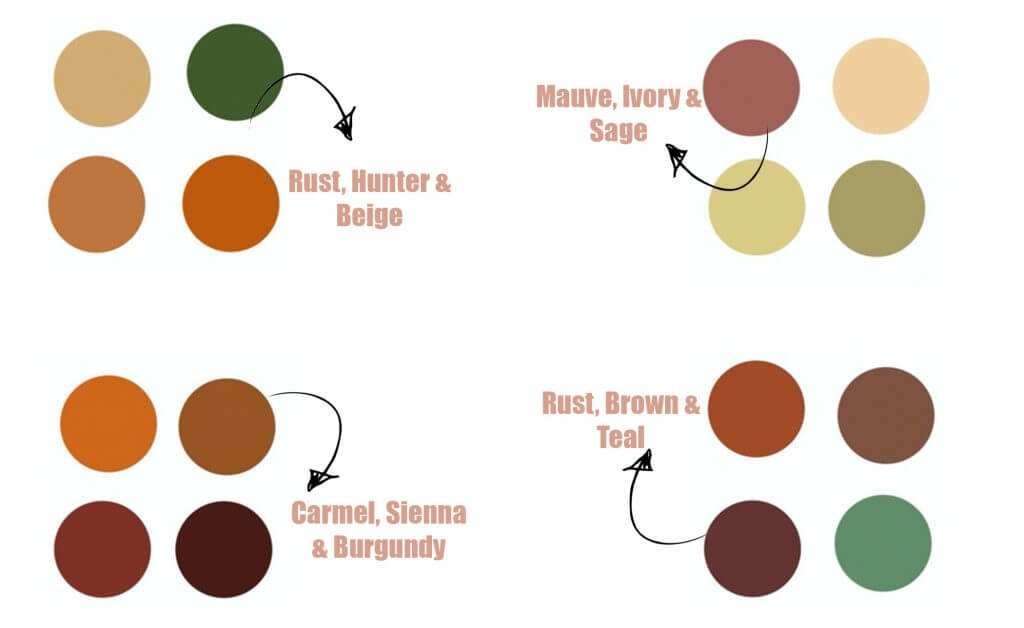 Fall Outfit Guide for Family Photos – Style & Select